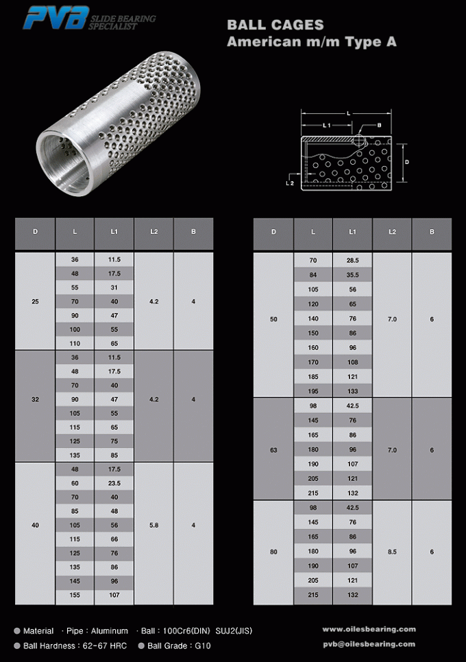 Circlip Ball Cage Bearing Aluminum Ball Bearing Retainer American Type A